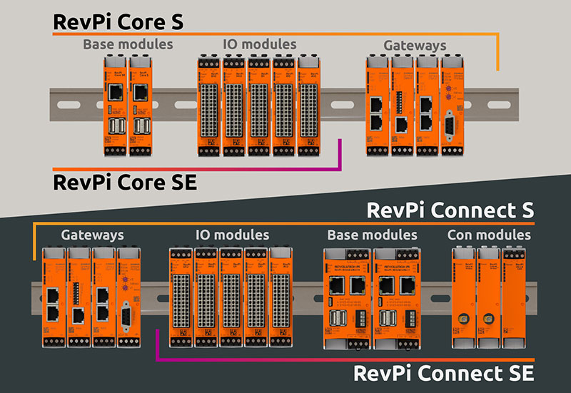 RevPi Connect S/SE IIoTゲートウェイ - KUNBUS | DigiKey